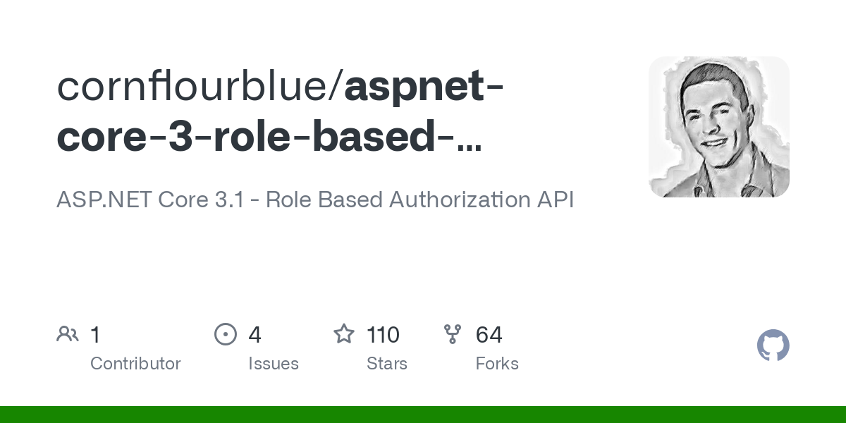 Implementing Role-based Access Control With Jwt In Asp.net Core Applic – peerdh.com