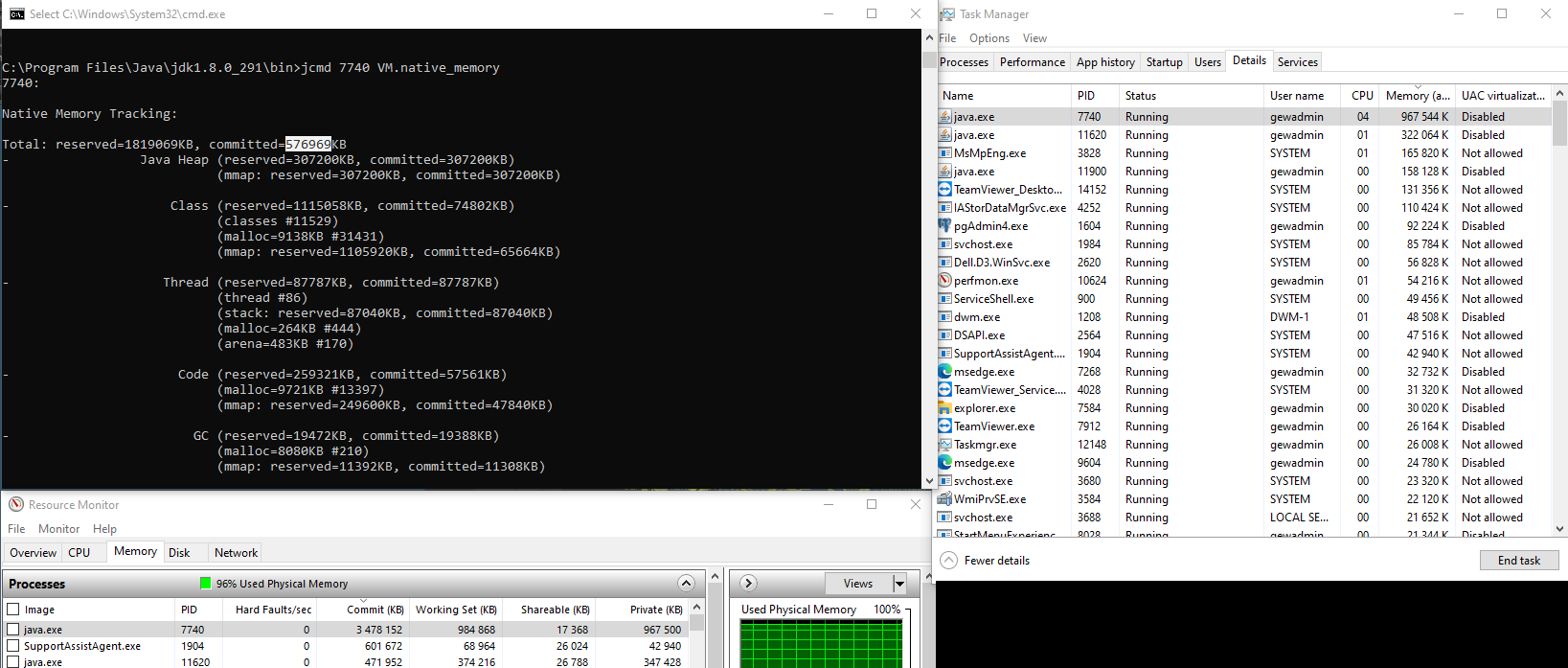 Understanding Memory Management In Java: A Deep Dive Into Garbage Coll – peerdh.com