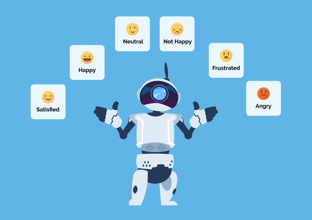 Implementing Sentiment Analysis In A Pug-based Chatbot – peerdh.com