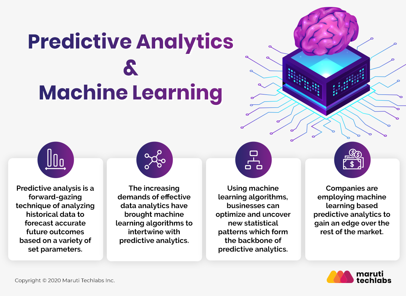 Integrating Machine Learning For Predictive Analytics In Agile Feedbac – peerdh.com