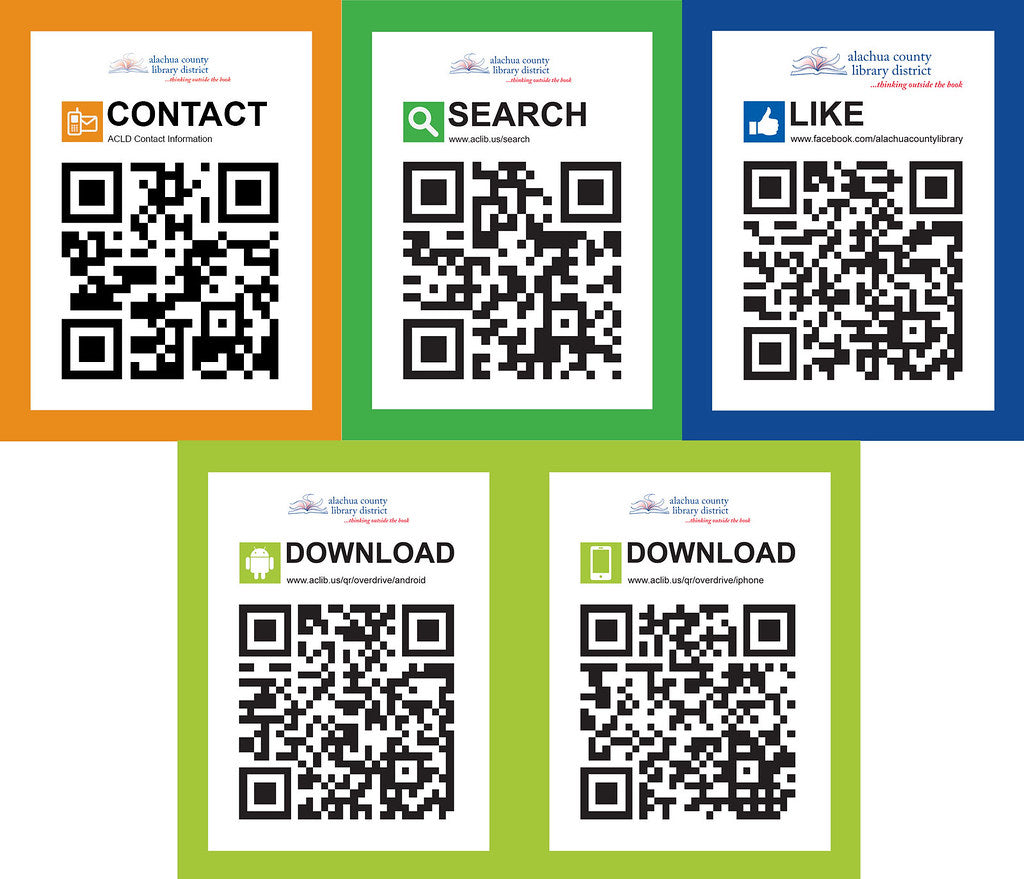 Implementing A Qr Code Scanning Feature For Library Management In Sqli – peerdh.com