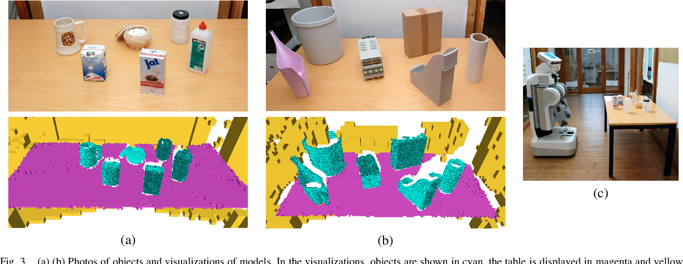Efficient Spatial Partitioning With Bsp Trees – peerdh.com