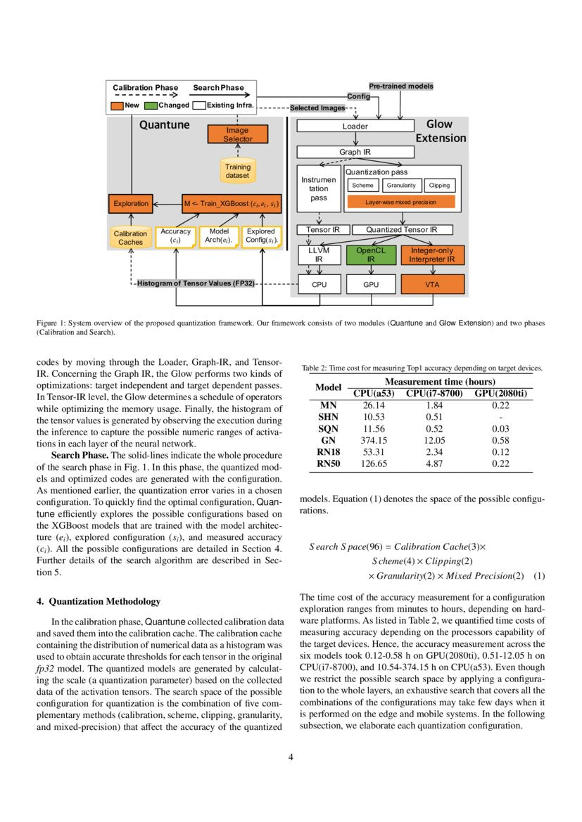 Comparing Post-training Quantization Methods For Android Deployment – peerdh.com