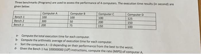Comparing Performance Benchmarks Of Calculator Implementations Across – peerdh.com
