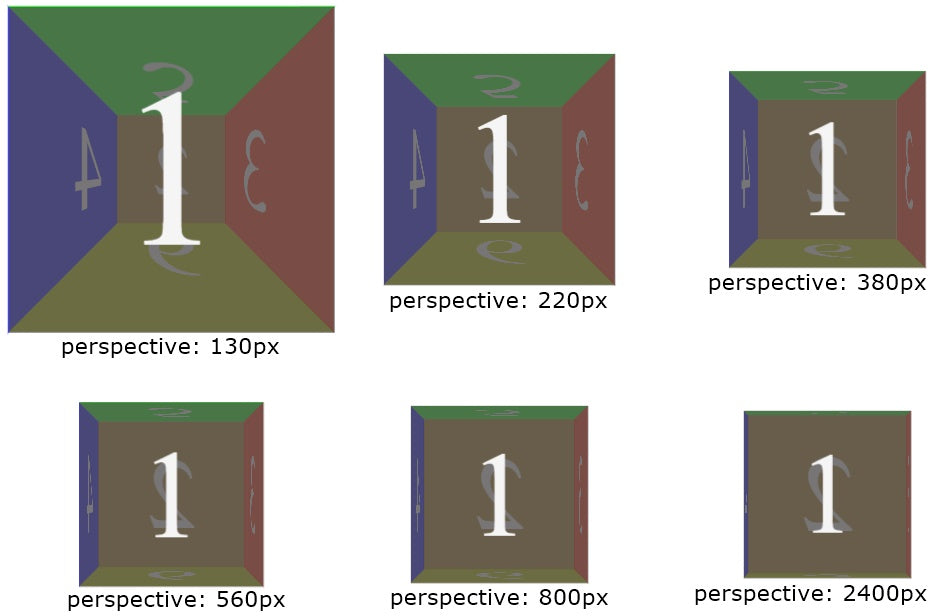 Understanding Css Perspective: A Guide To 3d Transformations – peerdh.com
