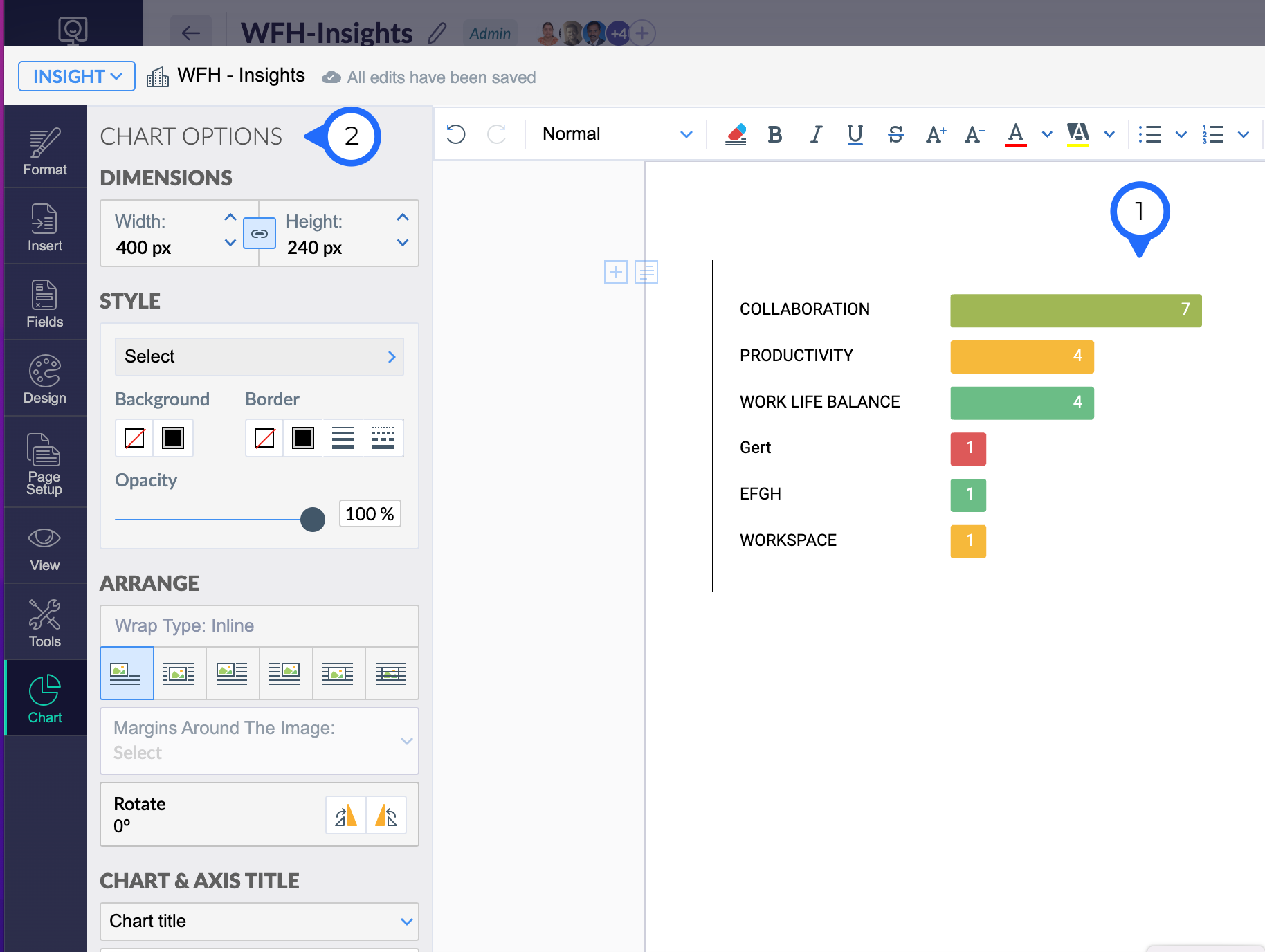 Integrating Matplotlib With Pandas For Advanced Chart Customization 3498