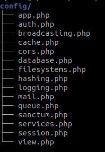 Understanding The Config Facade In Laravel – peerdh.com