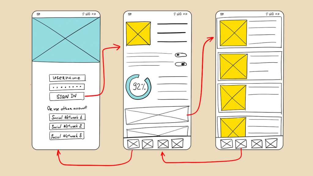 Understanding App Structure In Cli Development – peerdh.com