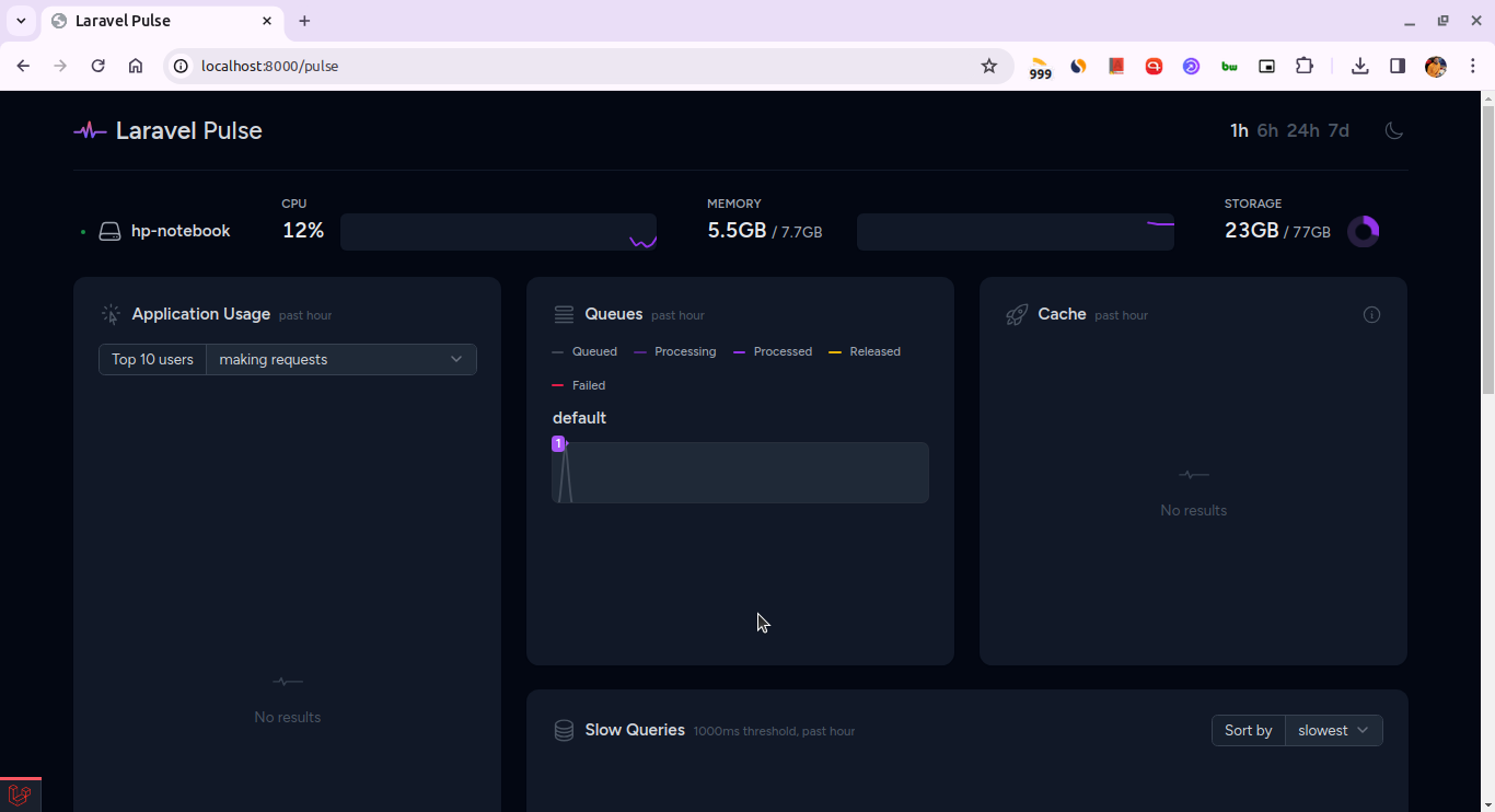 Benchmarking Session Performance Metrics Across Laravel Drivers – peerdh.com