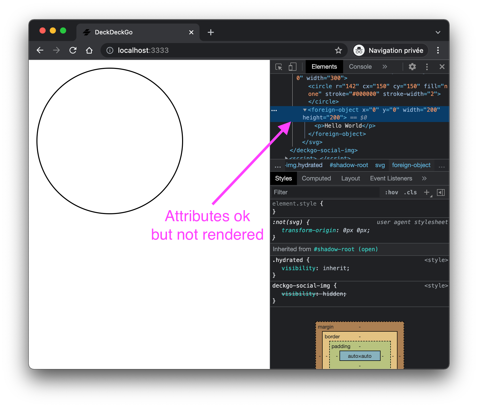 Understanding Svgforeignobjectelement In Web Apis – peerdh.com