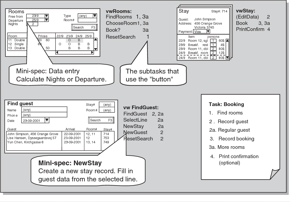 User Interface Design For Plumbing Diagnostics – peerdh.com