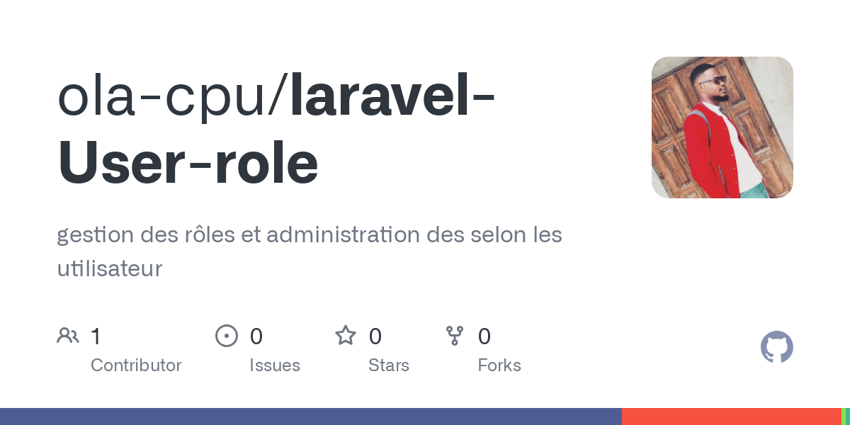 Understanding User Roles In Laravel Applications – peerdh.com