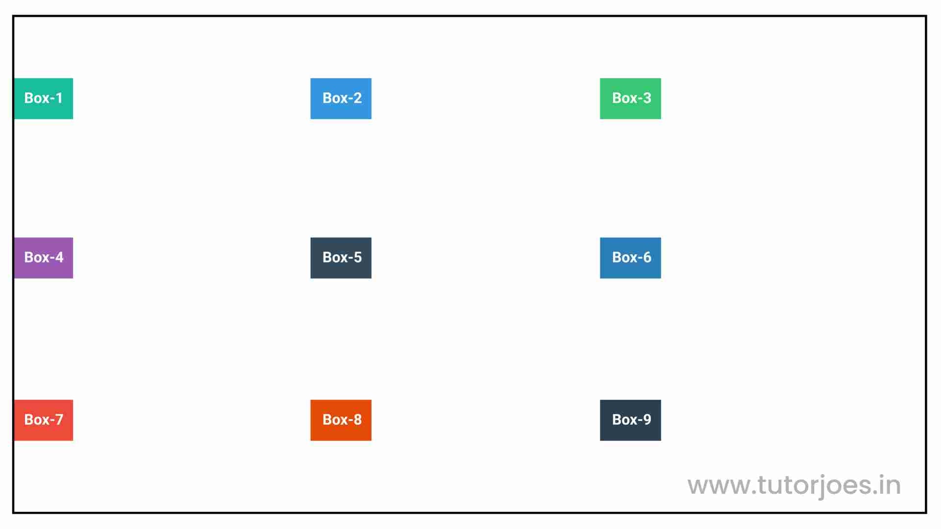 Mastering Css Place-items: A Comprehensive Guide – peerdh.com