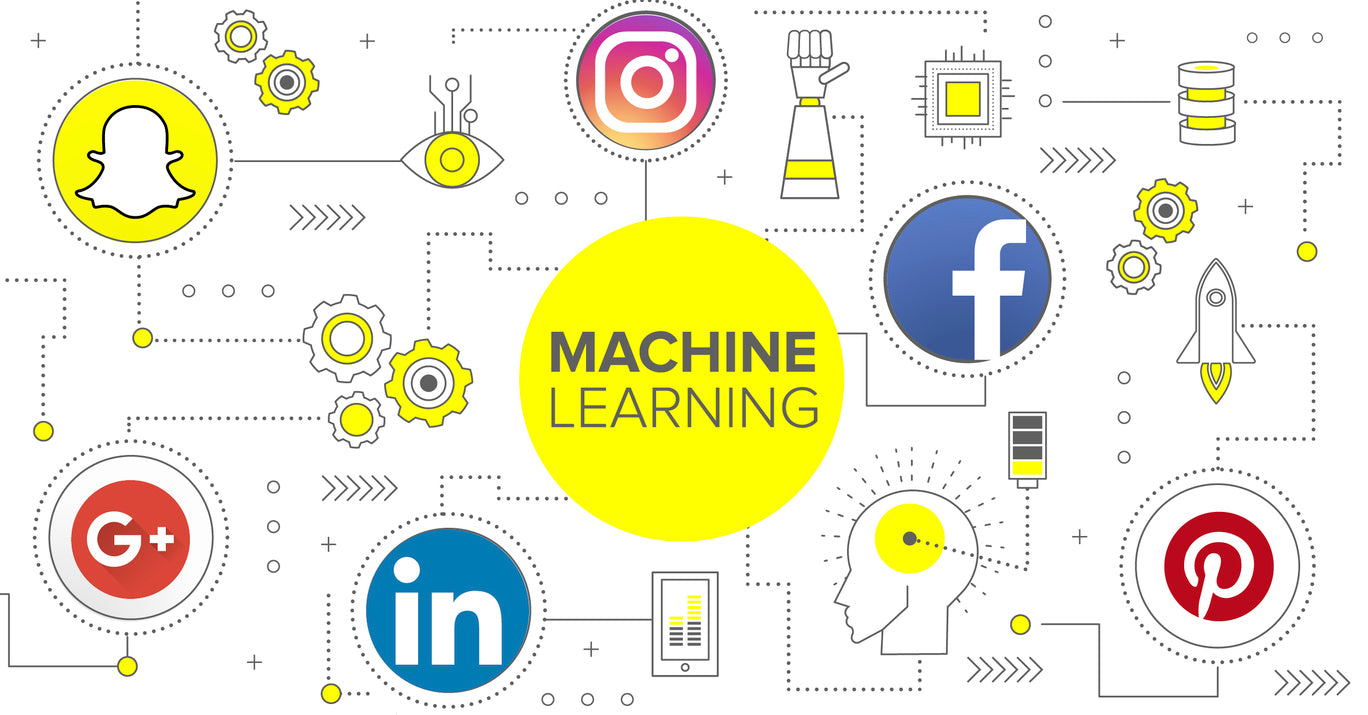 Implementing Machine Learning Techniques For Dynamic Rate Adjustment B – peerdh.com