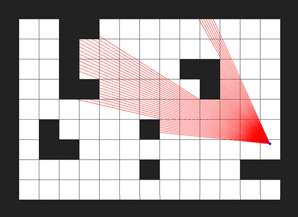 Implementing A* Pathfinding In Game Development – peerdh.com