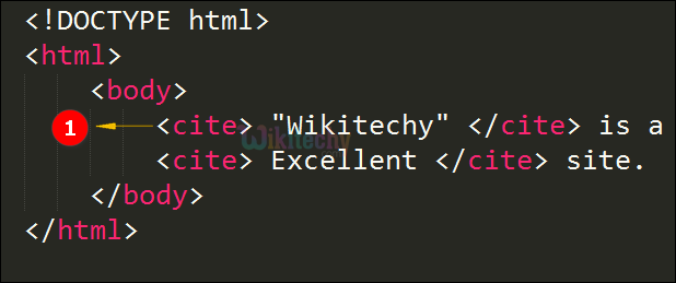 Understanding The Html `` Element – peerdh.com Understanding The Html `` Element – peerdh.com
