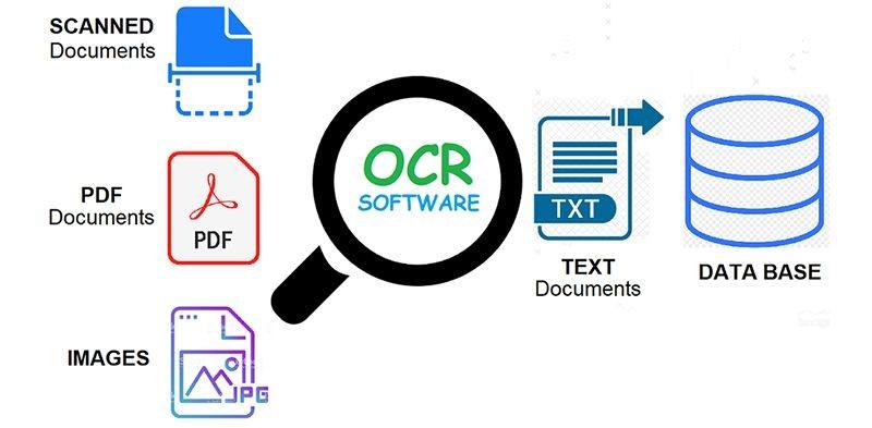 Ocr Technology In Document Management – peerdh.com