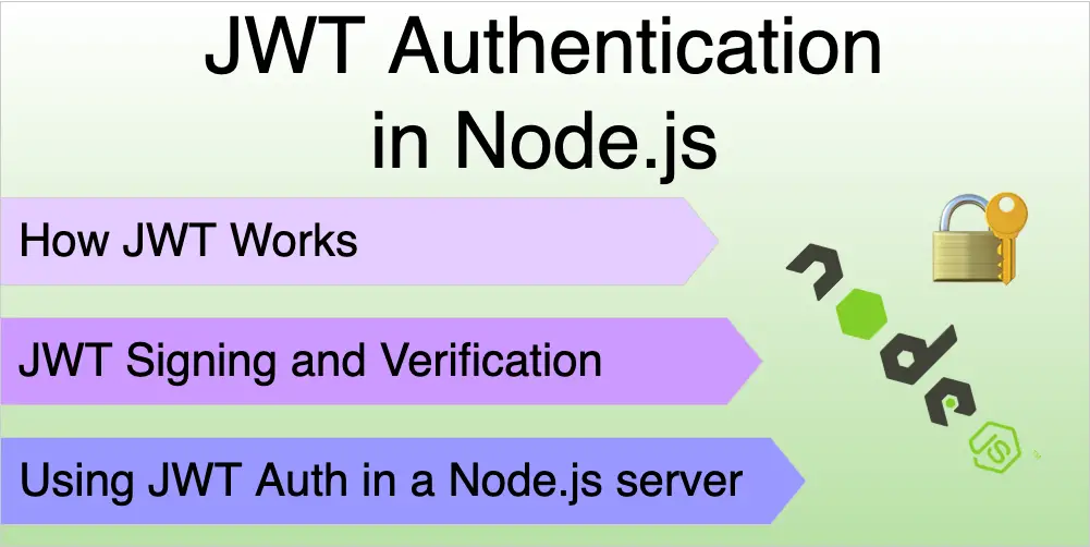 Implementing Jwt Authentication In A Node.js Application – peerdh.com