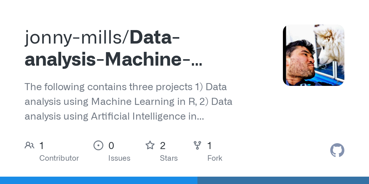 Implementing Machine Learning Techniques For Predictive Data Validatio – peerdh.com