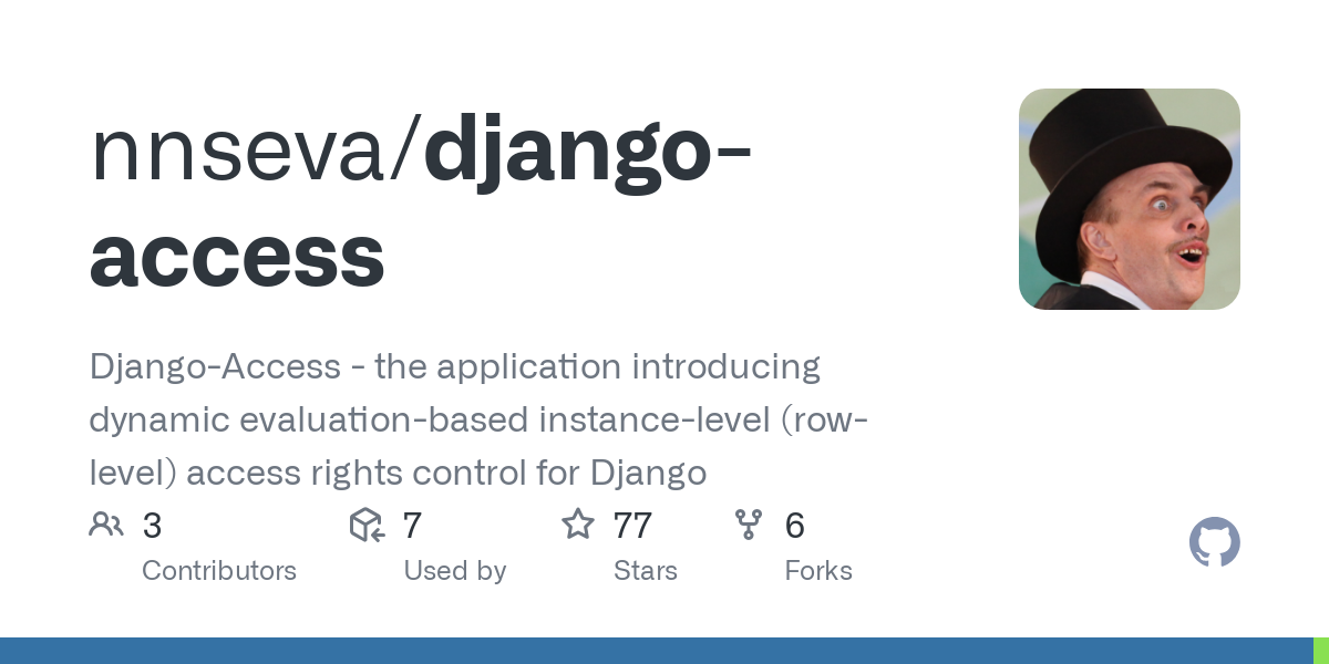 Implementing Role-based Access Control In Django For A Personal Blog – peerdh.com