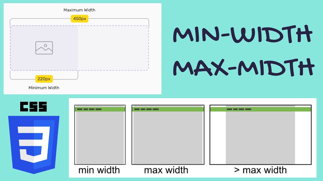 Understanding Css Max-inline-size – peerdh.com Understanding Css Max-inline-size – peerdh.com