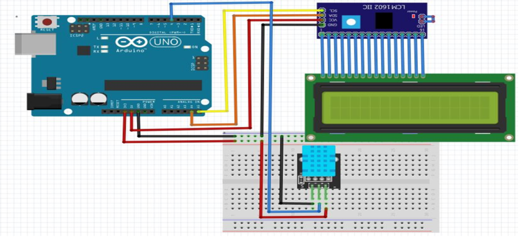 Creating A Data Logging System For Weather Data Using Arduino And Clou – peerdh.com