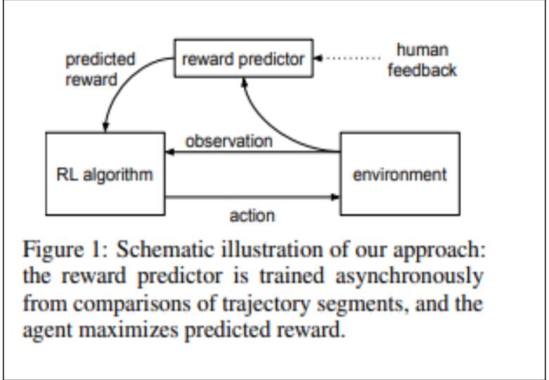 Implementing Reinforcement Learning Algorithms For Adaptive Voice Comm – peerdh.com