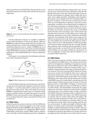 Implementing Automated Data Validation Mechanisms In Crud Applications – peerdh.com