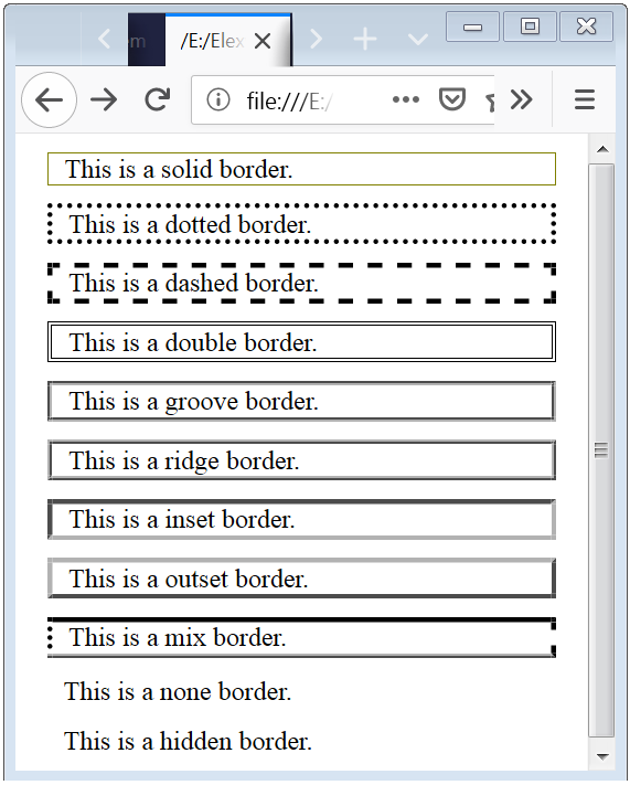 Understanding Css Border-top-width – peerdh.com