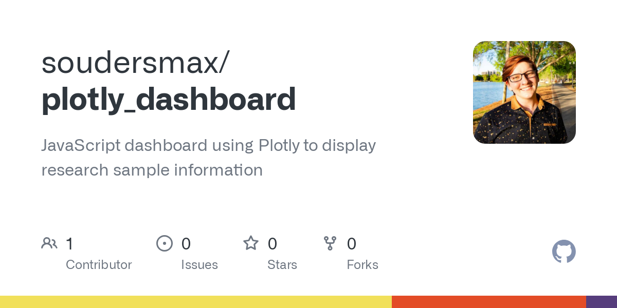 Implementing Server-side Event Handling For Real-time Data In Plotly D – peerdh.com