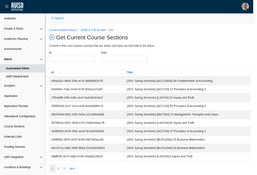 Implementing Automated Alerts For Unauthorized Access Attempts In Crud – peerdh.com