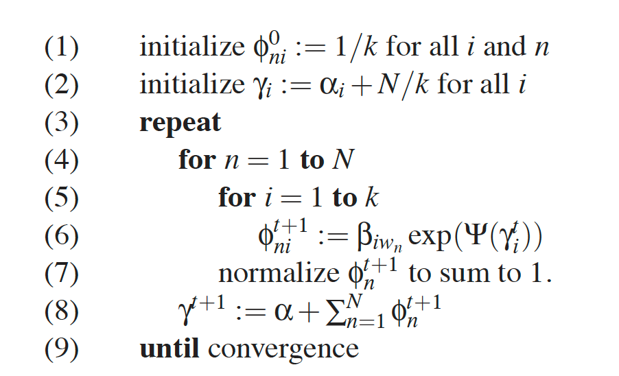 Efficient Model Compression Techniques For Edge Devices – peerdh.com
