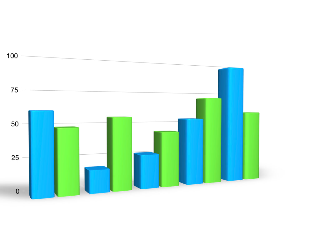 Benchmarking Performance Of Standard Ml Libraries Against Custom Imple – peerdh.com