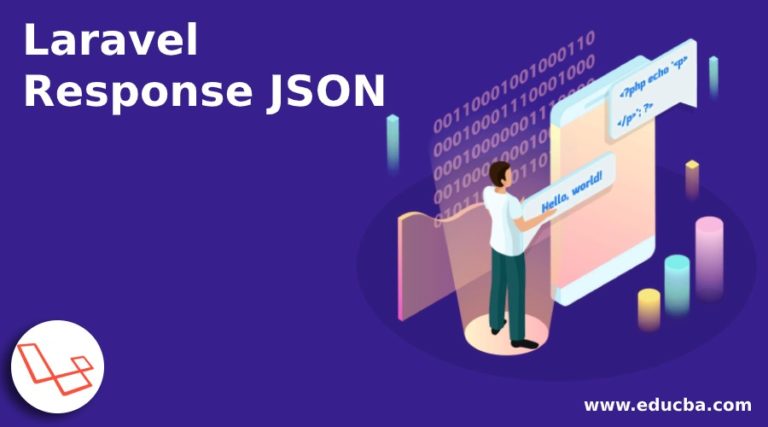 Integrating Json Api In Laravel For Dynamic Content Delivery – peerdh.com
