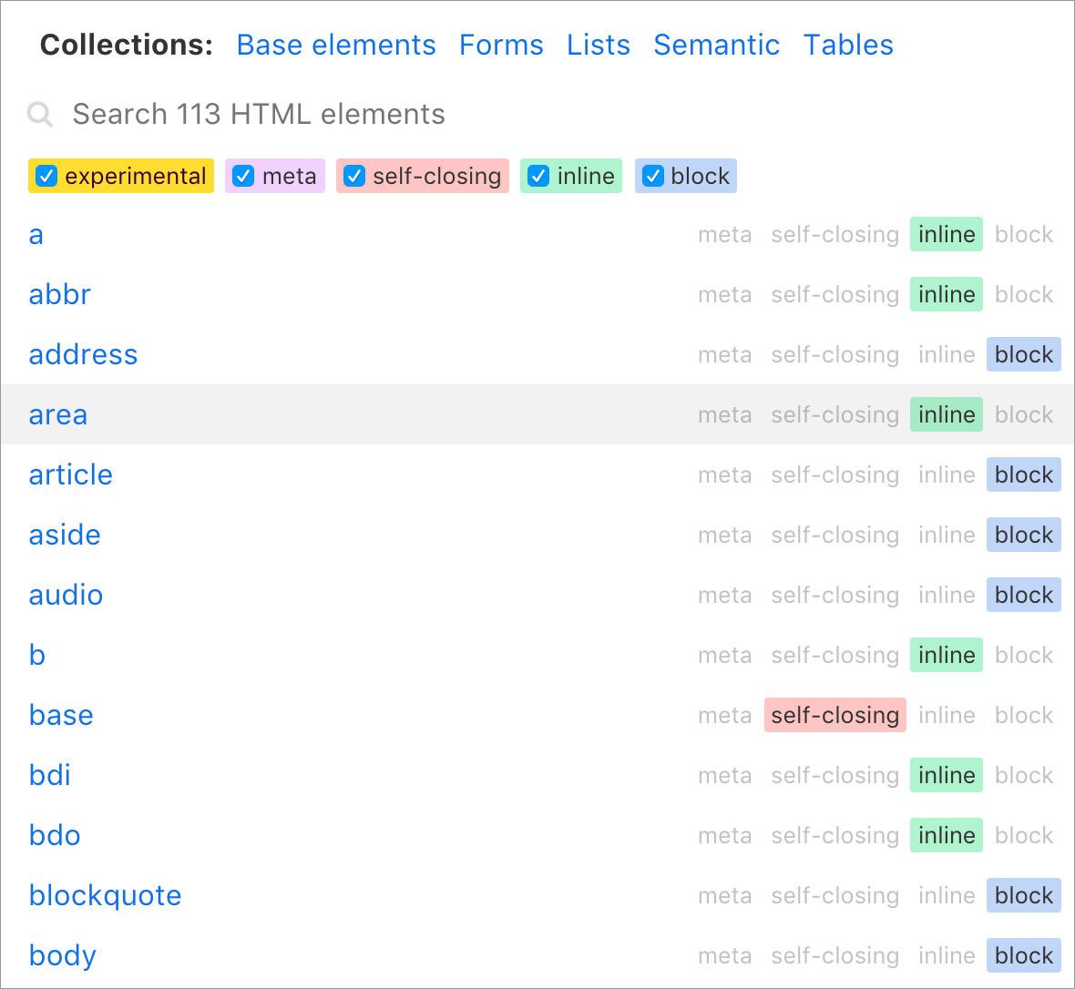 Mastering Css: A Comprehensive Guide To Stylesheets – peerdh.com