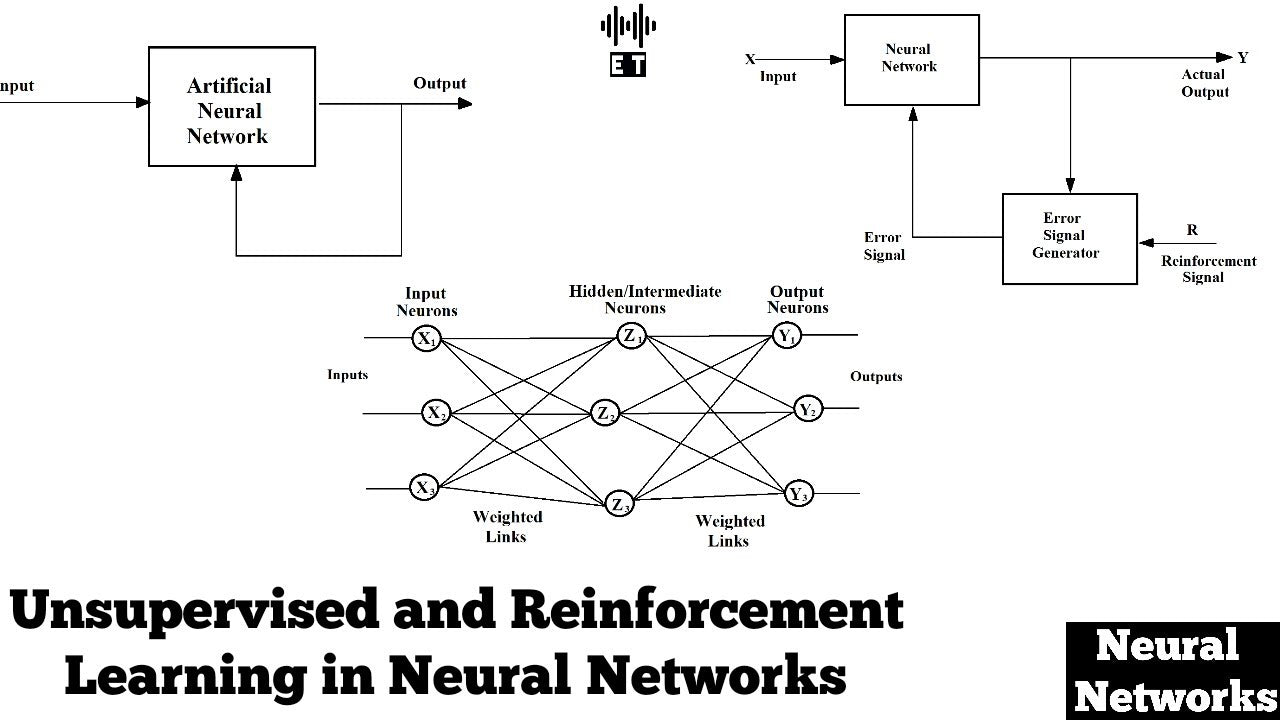 Merging Genetic Algorithms With Neural Networks For Enhanced Predictiv – peerdh.com