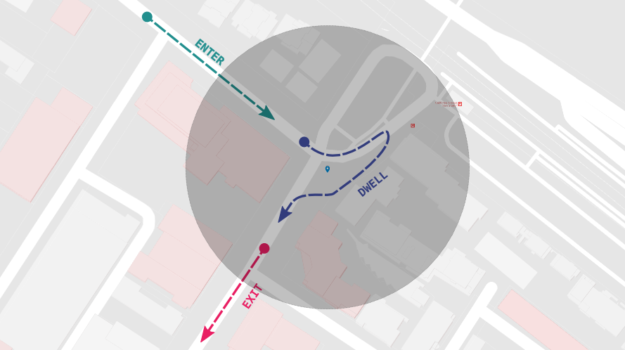 Integrating Location-based Notifications With Real-time Traffic Update – peerdh.com
