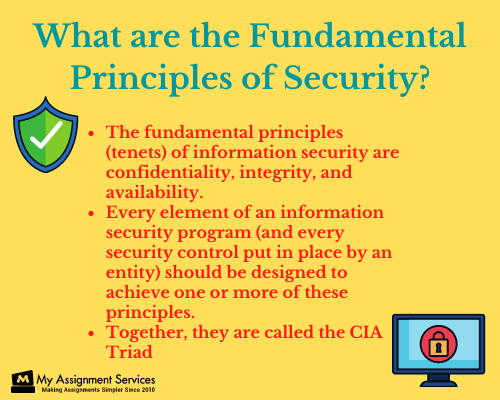 Implementing A Fallback Mechanism For Api Data Retrieval During Networ – peerdh.com