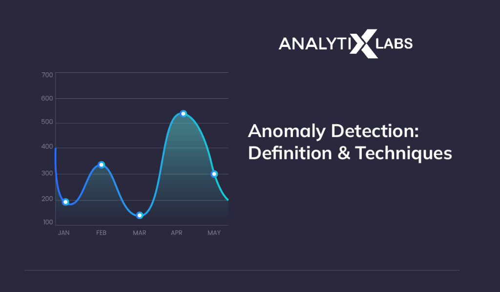 Anomaly Detection In Network Traffic Using Machine Learning