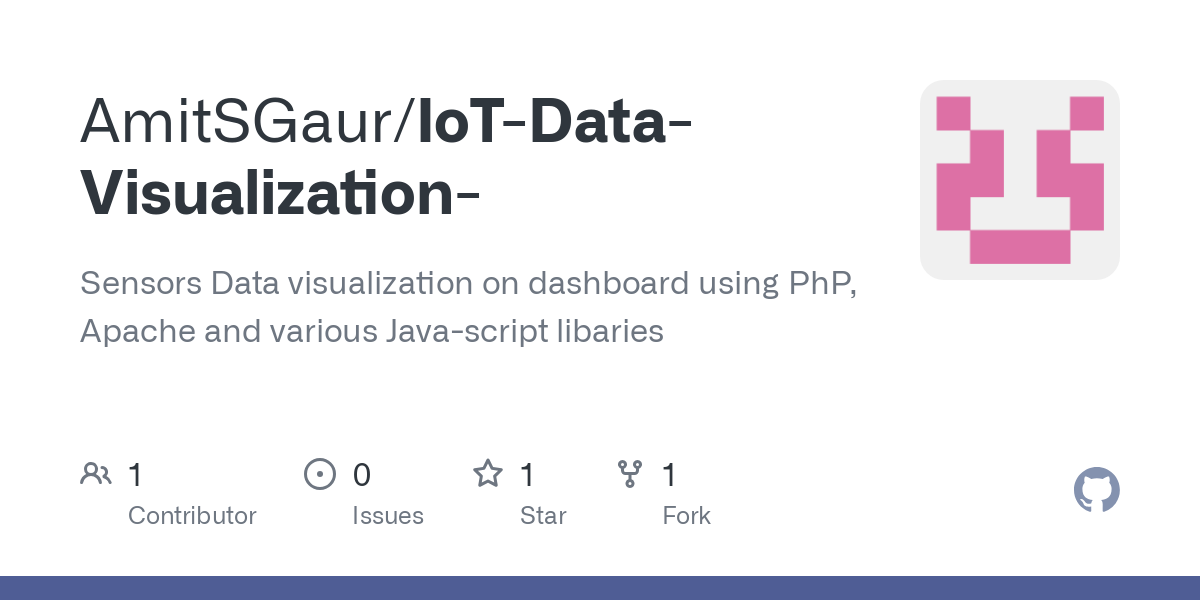 Implementing Data Visualization For Iot Weather Sensor Data Using D3.j – peerdh.com