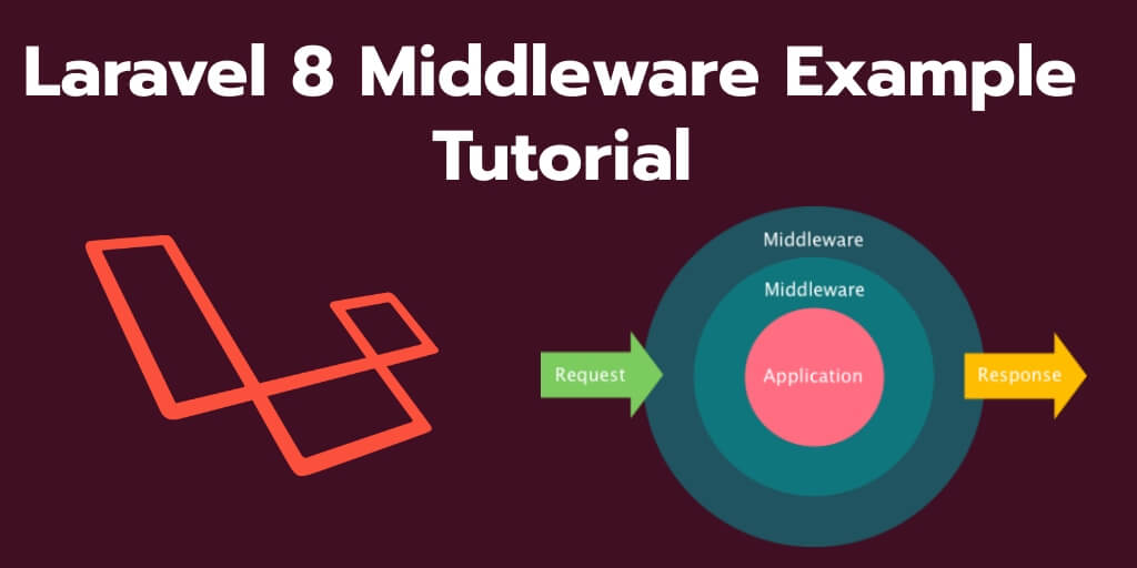 Implementing Hsts Middleware In Laravel Applications – peerdh.com