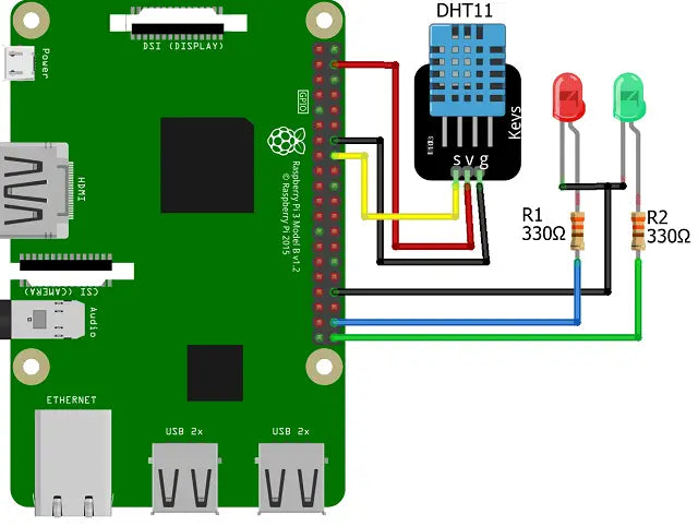 Creating A Web Interface To Monitor And Control Iot Devices Using Flas – peerdh.com