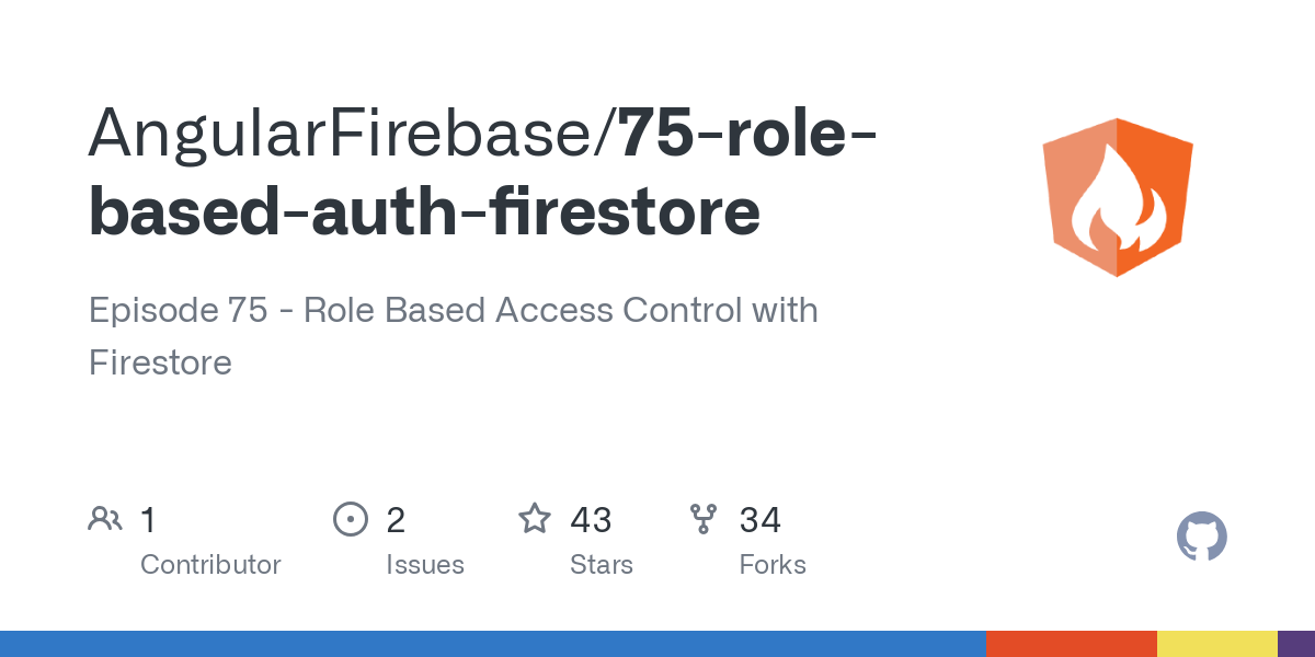 Implementing Dynamic Role Management In Angular With Firebase Firestor – peerdh.com