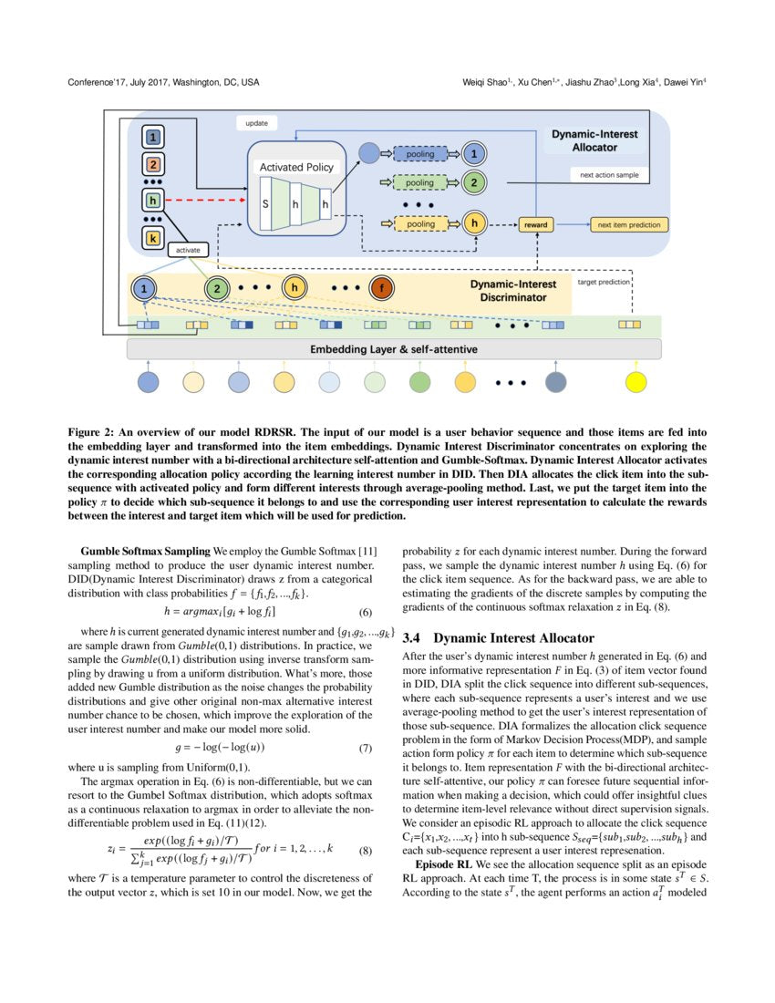 Building A Recommendation System With User Behavior Insights – peerdh.com