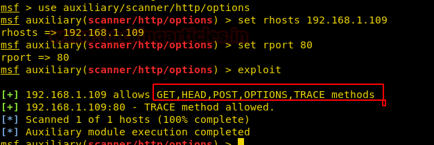 Understanding The Http Options Method – peerdh.com