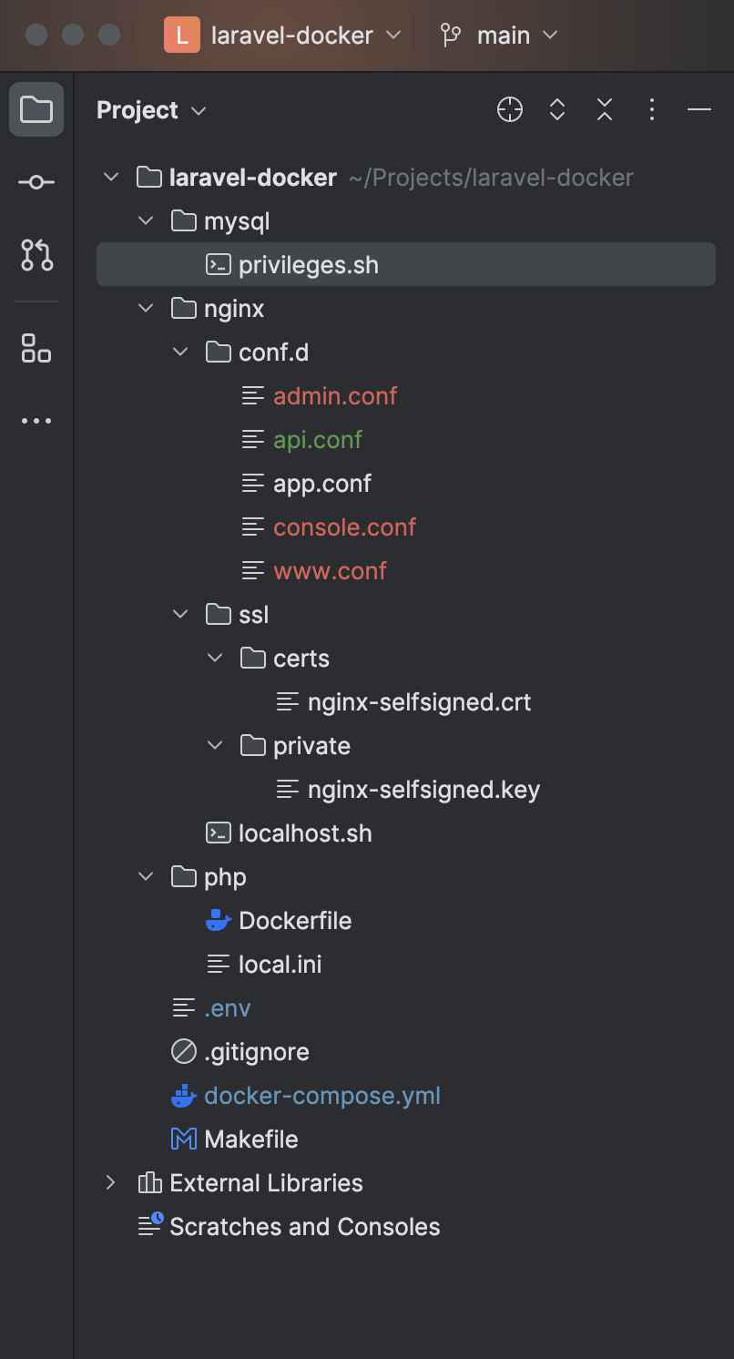 Using Laravel With Docker For Local Development – peerdh.com