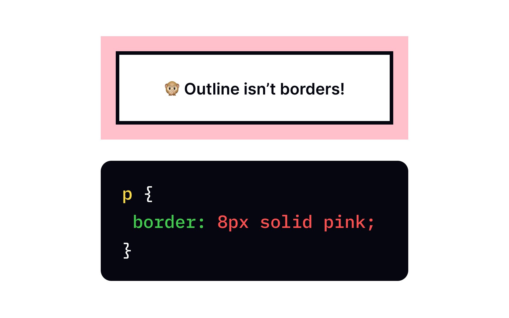 Understanding Css Border-inline – peerdh.com Understanding Css Border-inline – peerdh.com