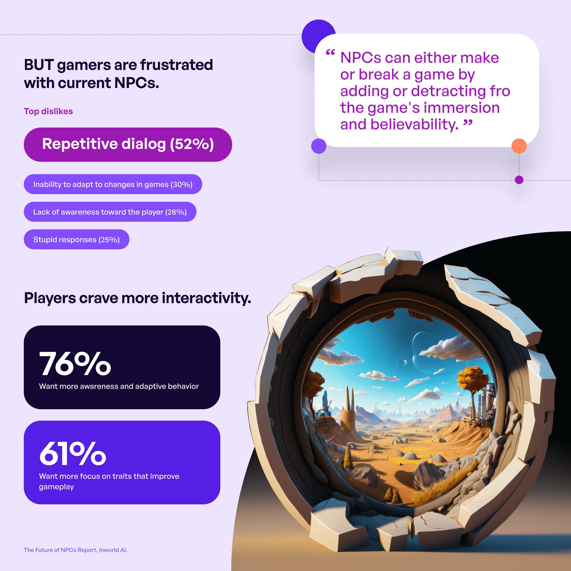 Adaptive Dialogue Systems For Npcs Using Reinforcement Learning – peerdh.com