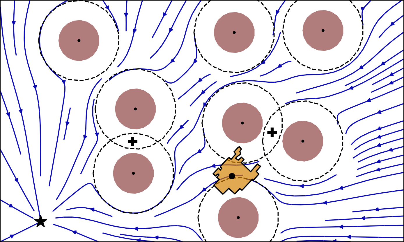 Implementing Dynamic Obstacle Avoidance In Npcs Using Machine Learning