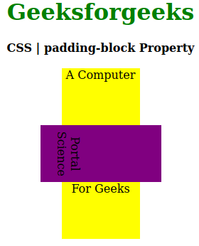 Understanding Css Padding Block – peerdh.com